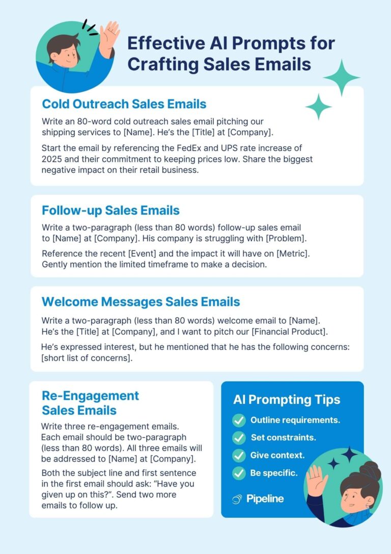How to Create Better AI Prompts for Sales Emails